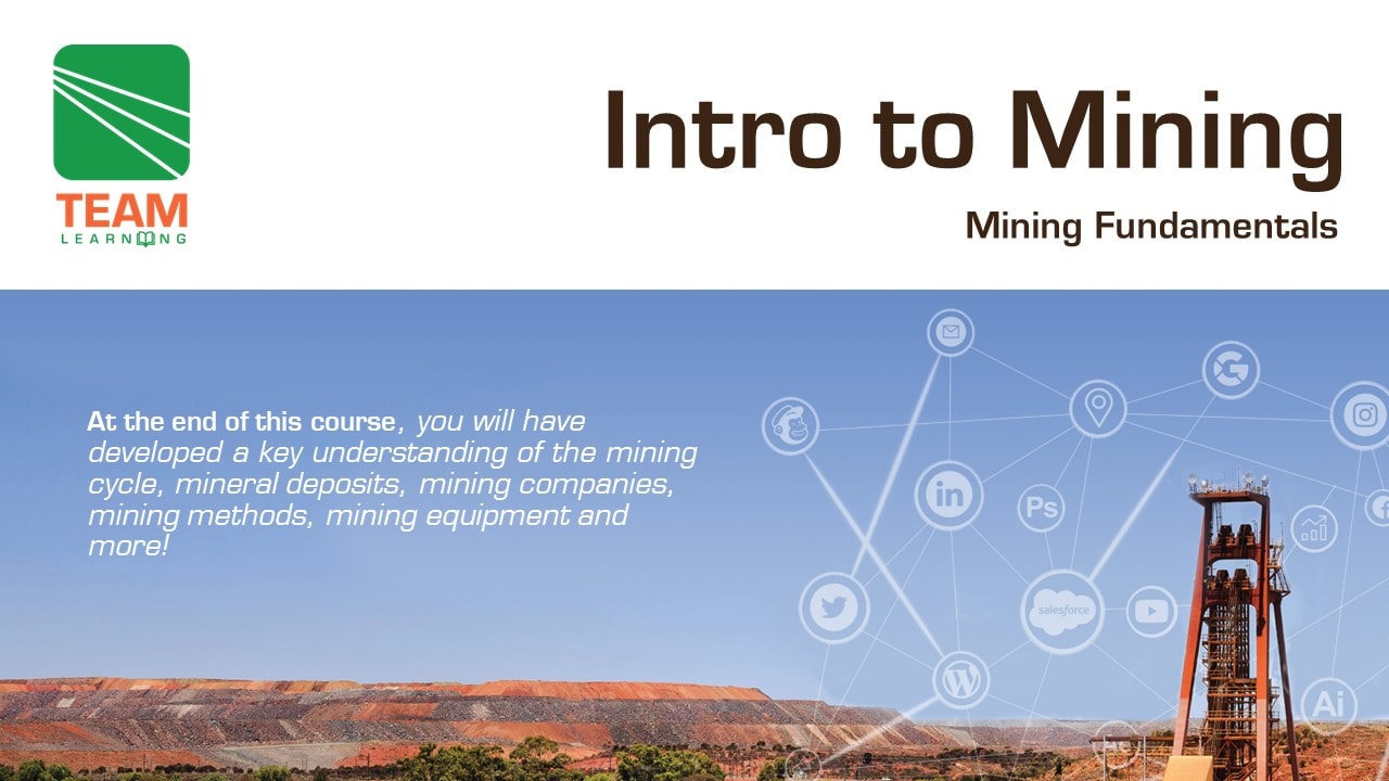 Intro to Mining | Team Marketing Agency
